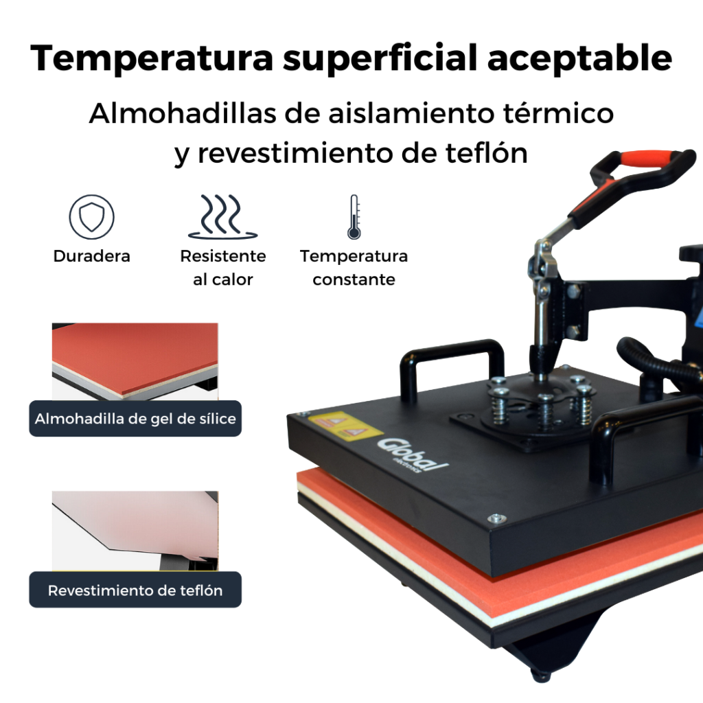 Plancha Global para Sublimación 30X38 – Kit 4 EN 1 – 250º 1400W ...